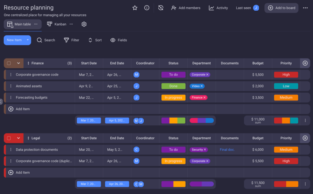 Workload Management — 8 Tips to Improve Your Efficiency