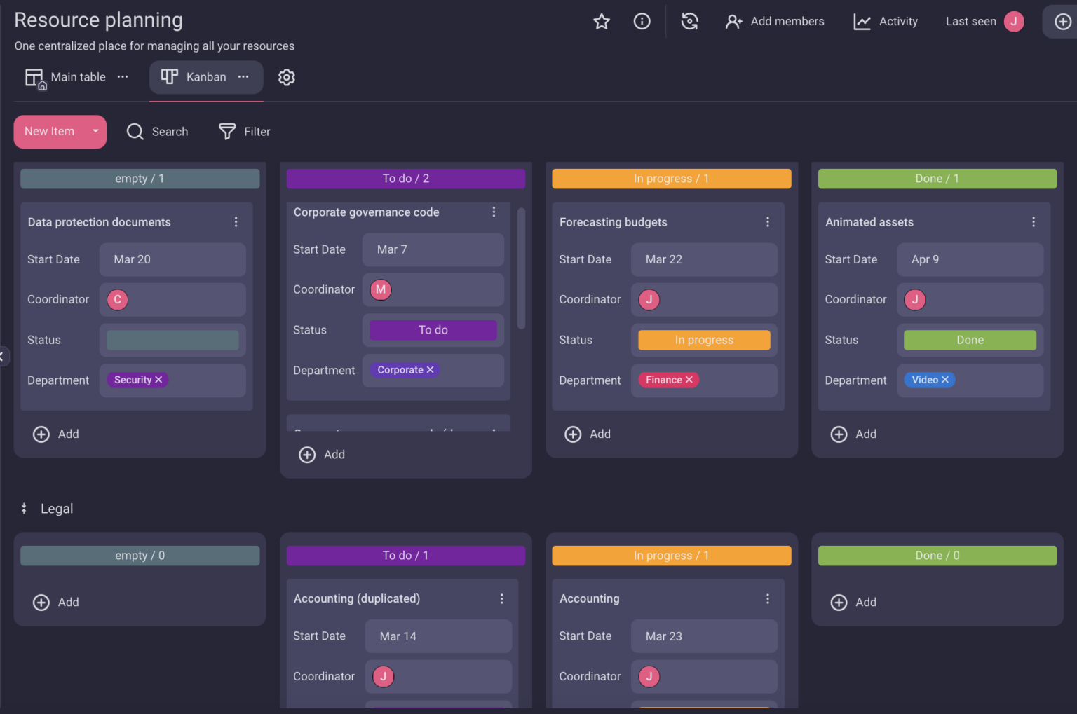 Project Integration Management: 7 Processes Explained