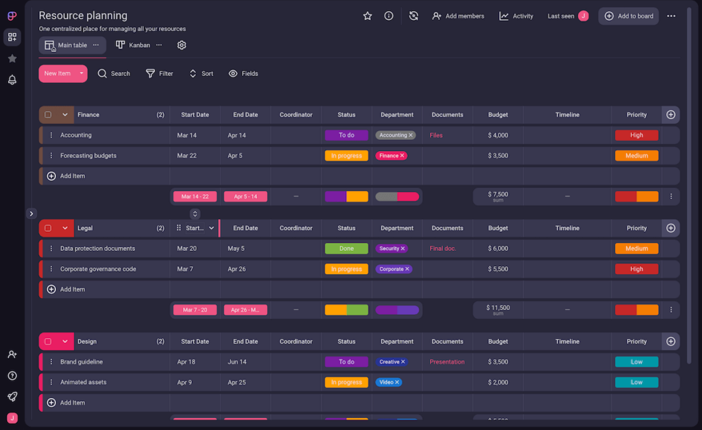 Workload Management — 8 Tips to Improve Your Efficiency