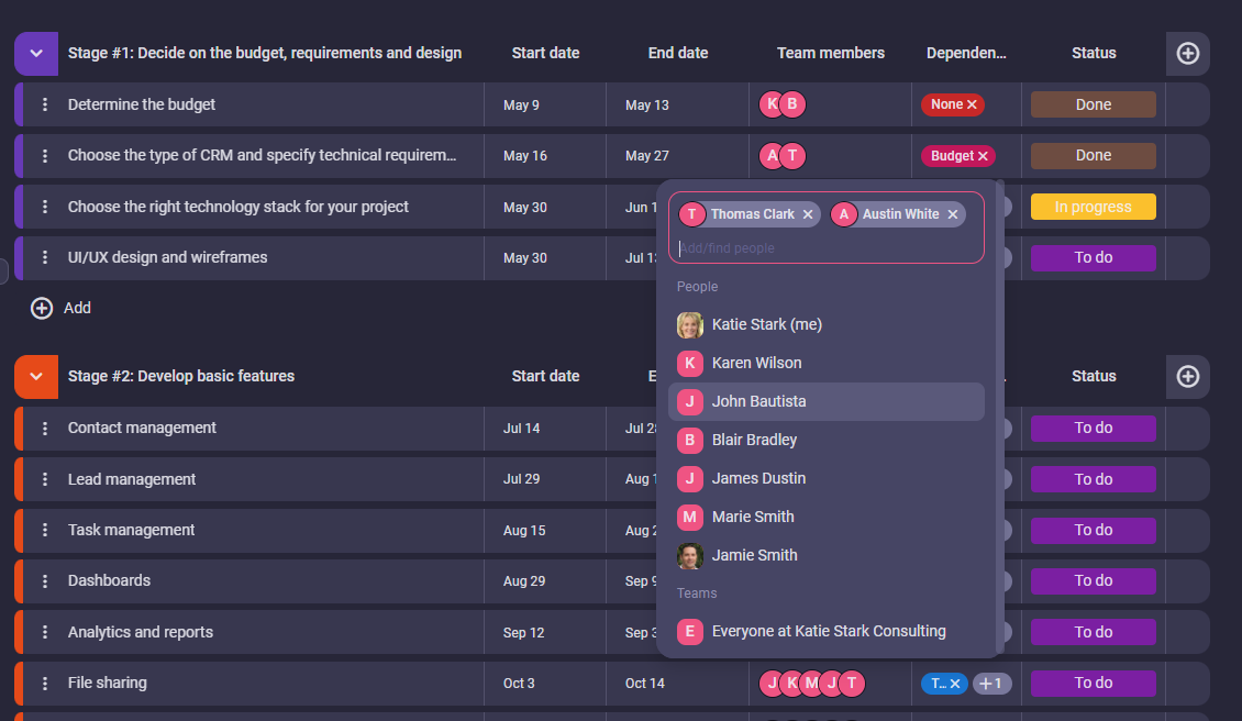 Virtual Project Management: Everything You Need To Know