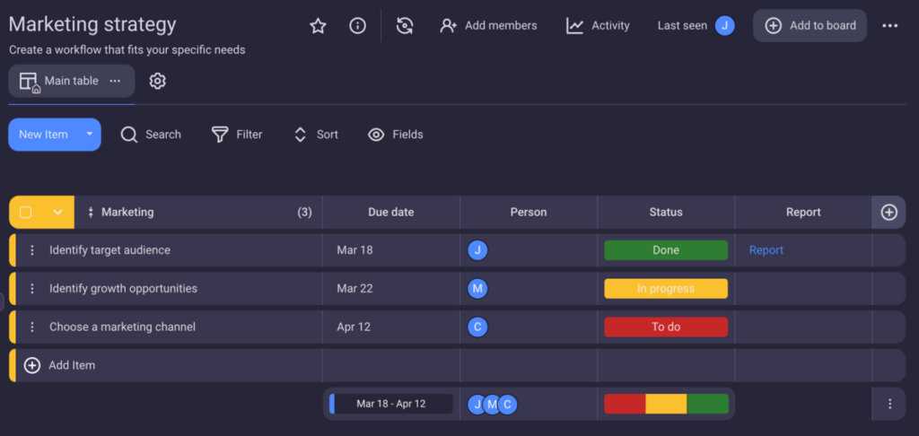 Marketing Project Management: A Guide With Expert Insights