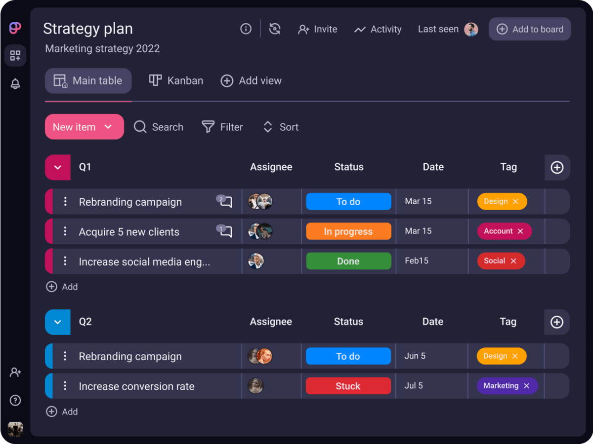 A guide to marketing project management - Plaky