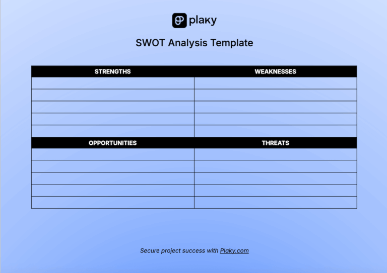 SWOT Analysis in Project Management (Tips & Free Template)