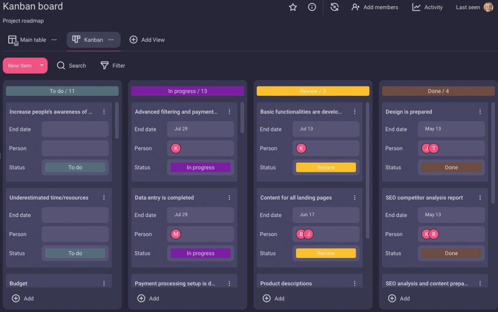 Project coordination: what it is and how to improve it - Plaky