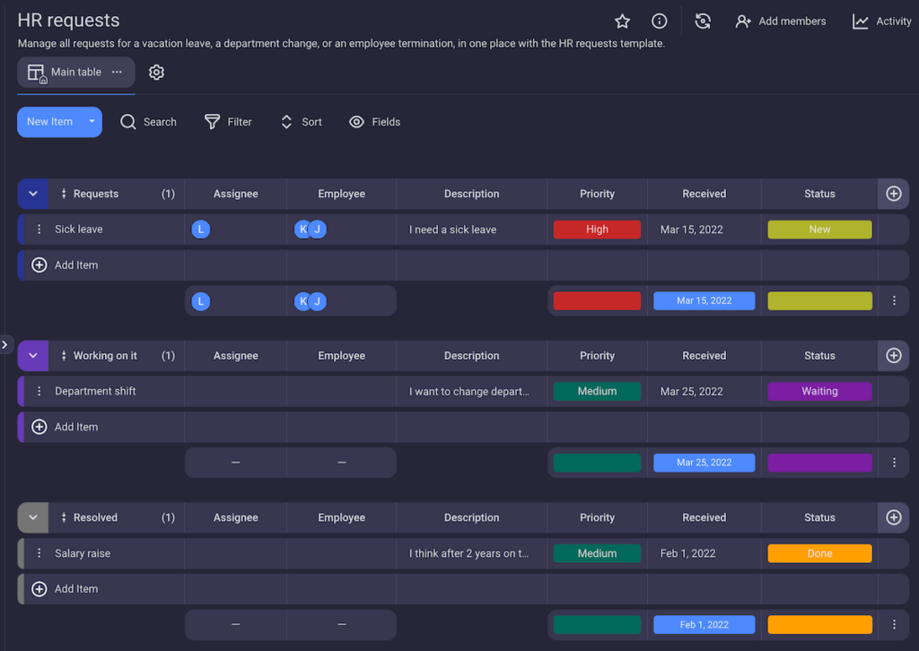 HR Project Management: The Ultimate Guide