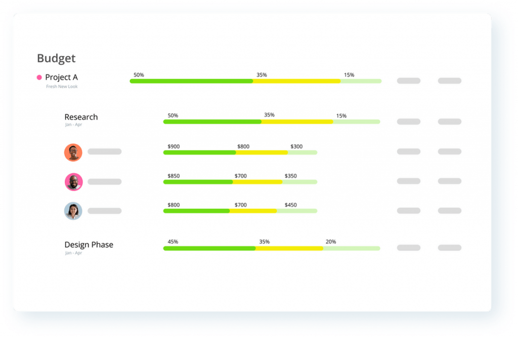 Top 15 Project Management Software for Architects