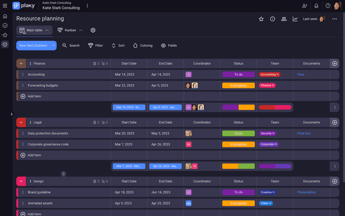 10 Best Team Management Software With a Free Plan