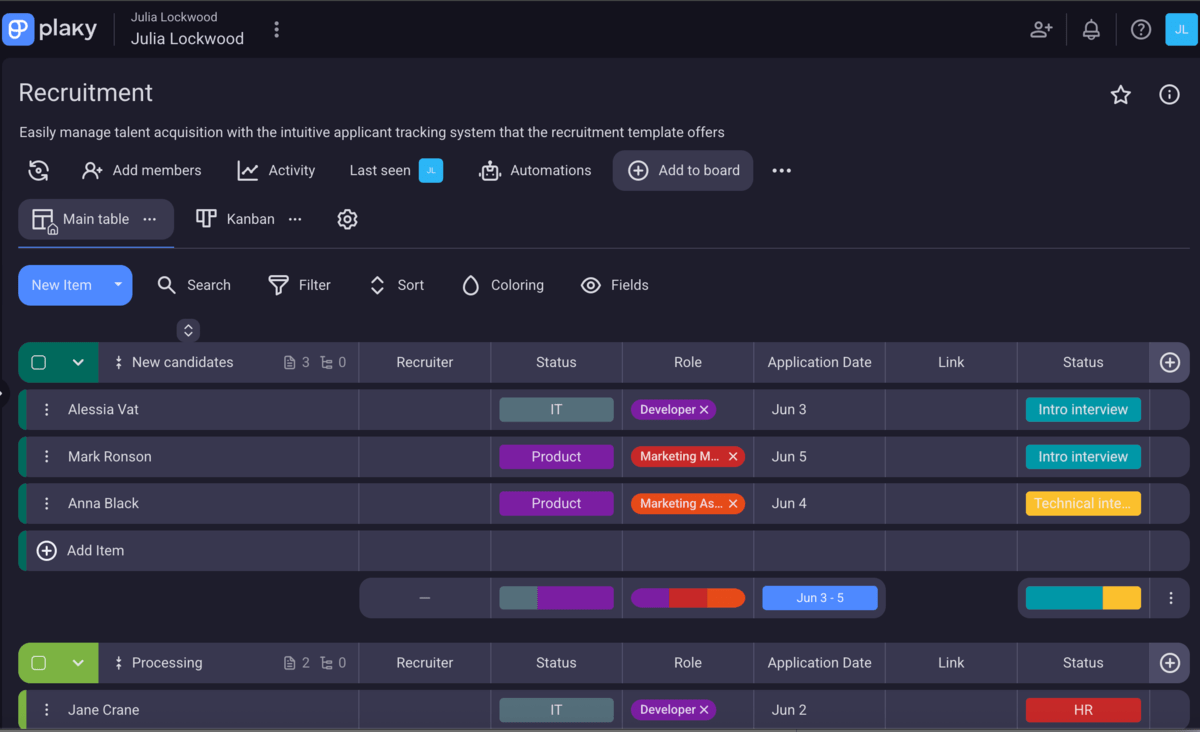 HR Project Management: Examples, Key Aspects & Benefits