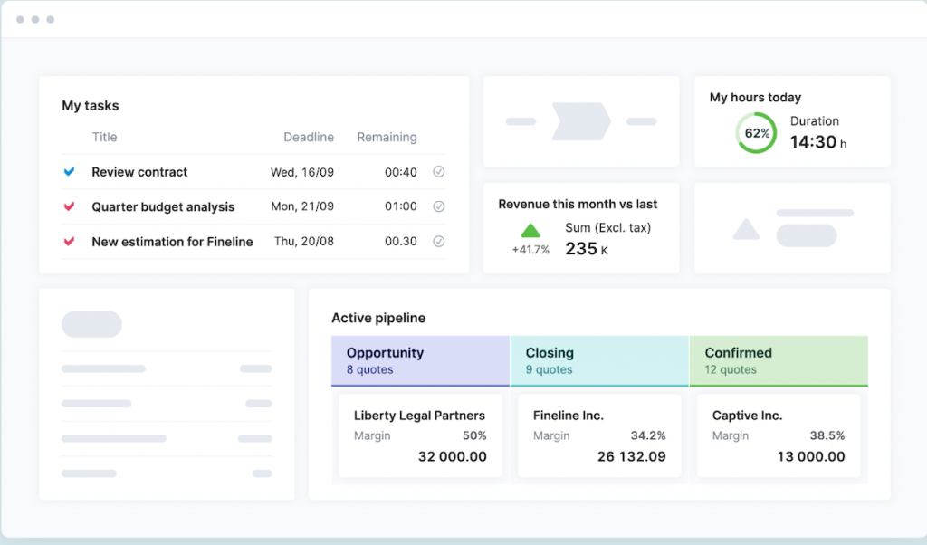 20 Best Team Management Software for Better Team Productivity