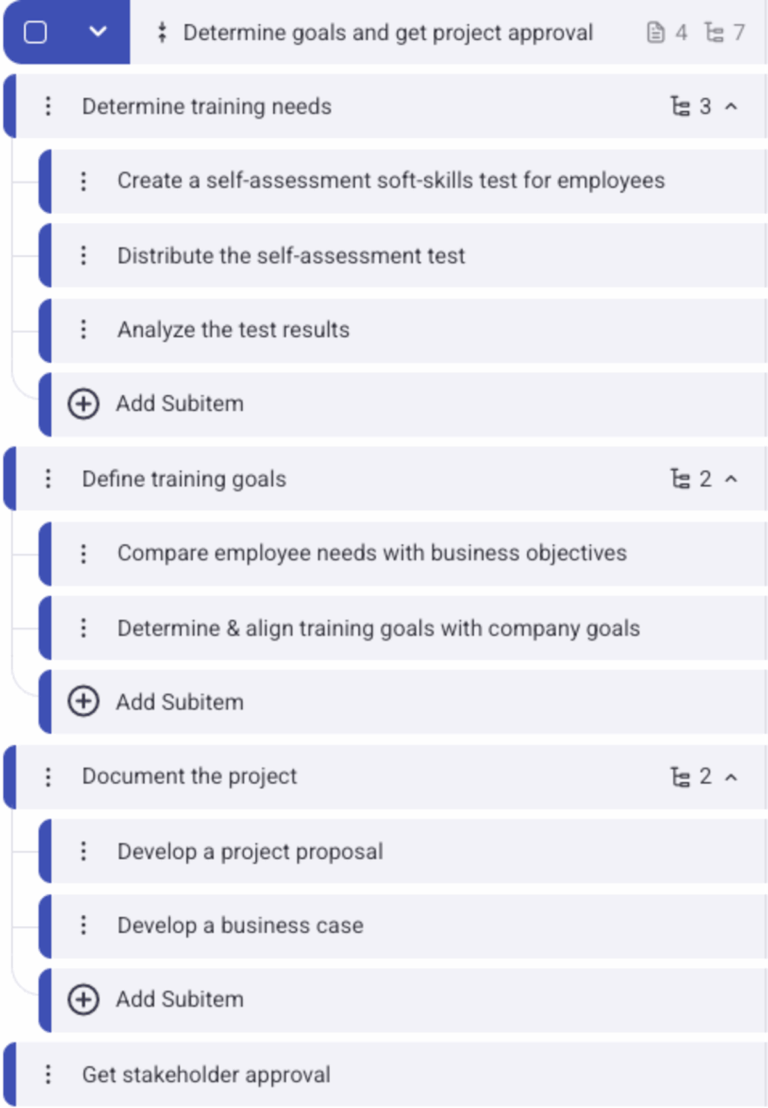 HR Project Management: Examples, Key Aspects & Benefits