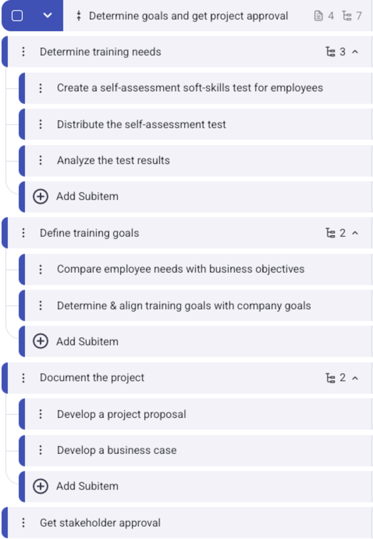 HR Project Management: Examples, Key Aspects & Benefits