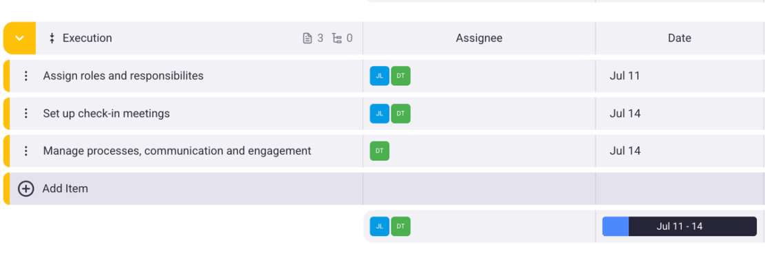 HR Project Management: Examples, Key Aspects & Benefits