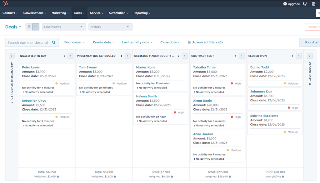 10 Best Sales Management Software to Boost Your Sales