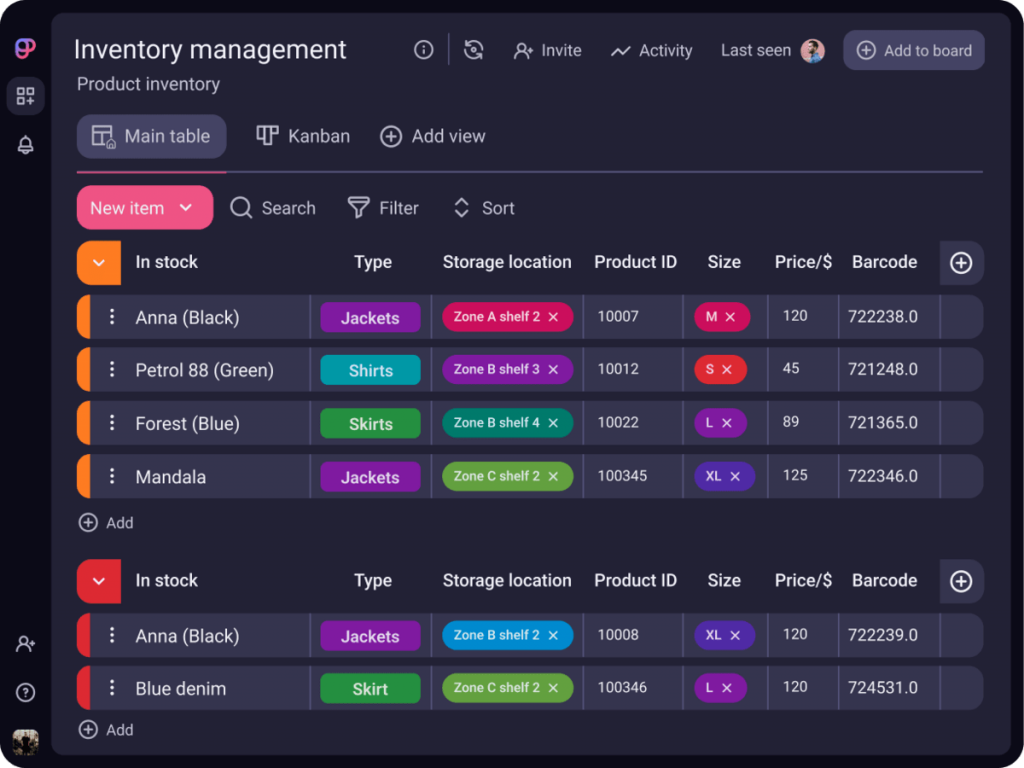What is inventory management? - Plaky