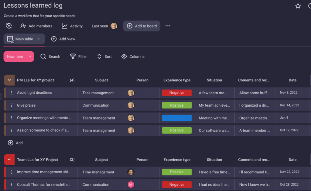 What are lessons learned in project management? - Plaky
