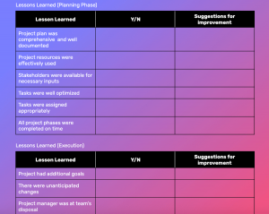 Lessons Learned in Project Management: How to Capture Them
