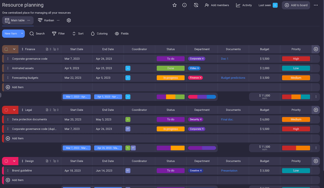 Asana vs monday.com — Which to Choose in 2025?