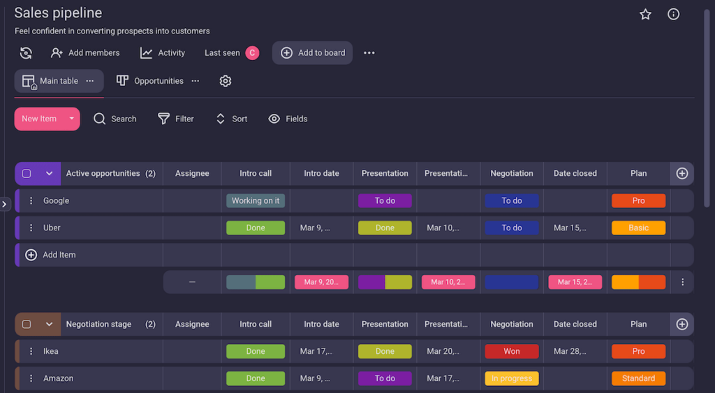 10 Best Sales Management Software to Boost Your Sales