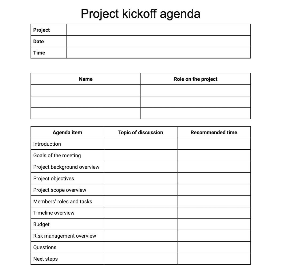Project kickoff meeting: what it is and how to run it - Plaky