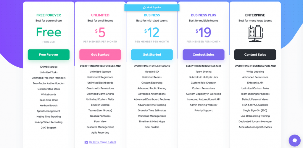 ClickUp vs monday.com — Which App Wins?