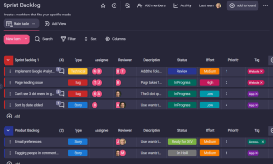 Sprint Backlog vs Product Backlog - Plaky