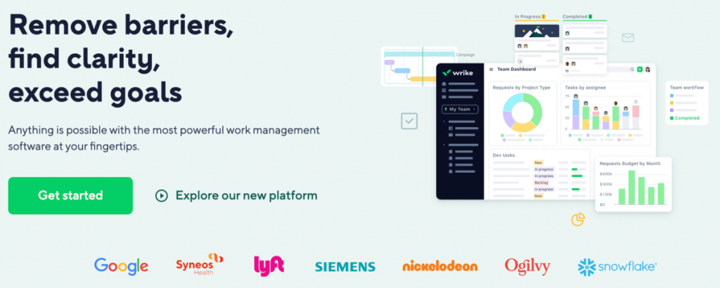 Wrike vs Monday: Which Tool Suits Your Needs in 2023?