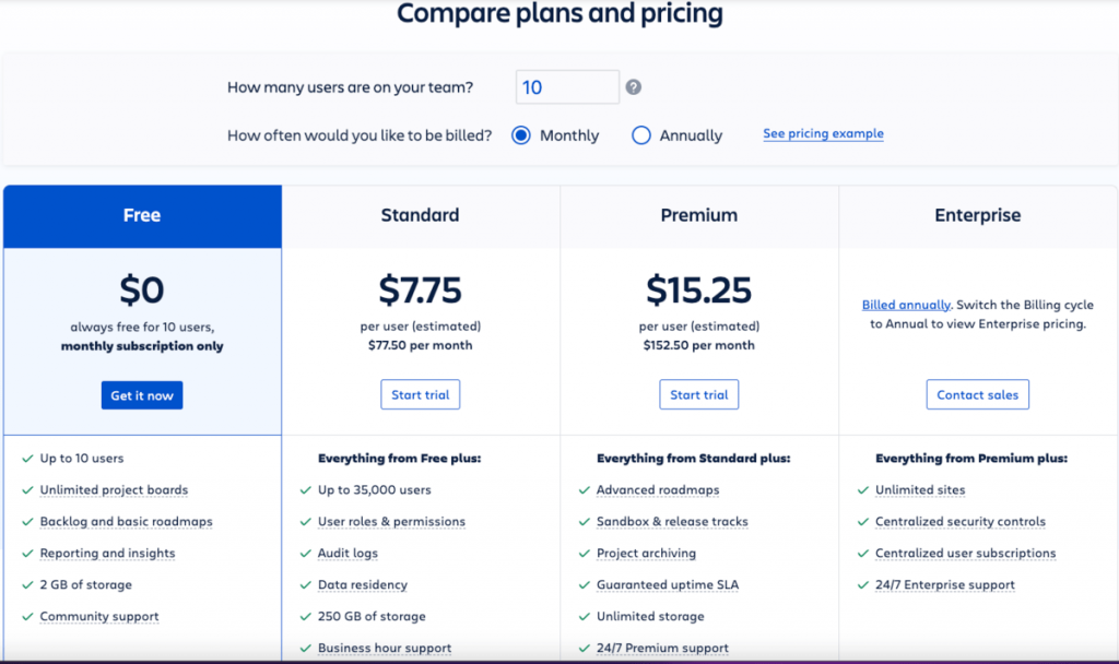 Trello vs Jira: Which one to choose in 2023?