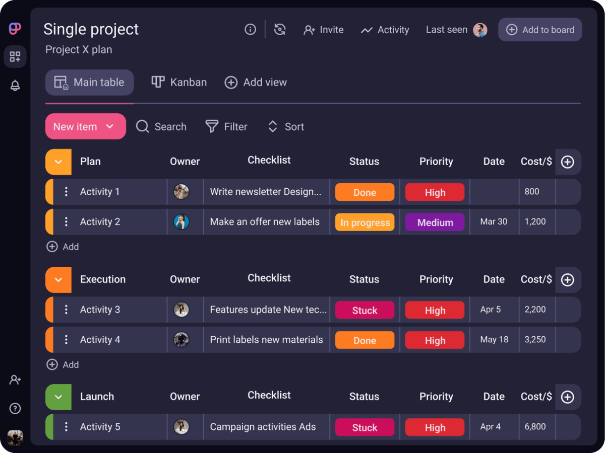 What is Enterprise Project Management? + Expert Tips on EPM