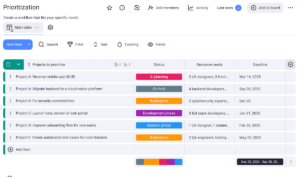 Master Project Prioritization in 5 Simple Steps (+ Templates)