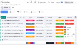 Master Project Prioritization in 5 Simple Steps (+ Templates)