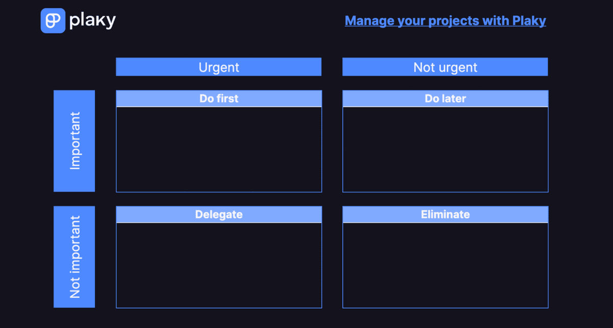 The ultimate guide to project prioritization - Plaky