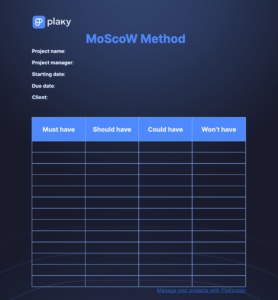 The ultimate guide to project prioritization - Plaky