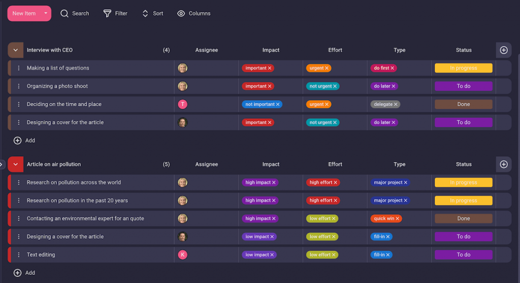 The ultimate guide to project prioritization - Plaky