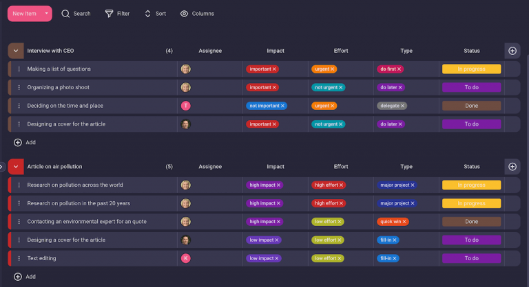 The ultimate guide to project prioritization - Plaky