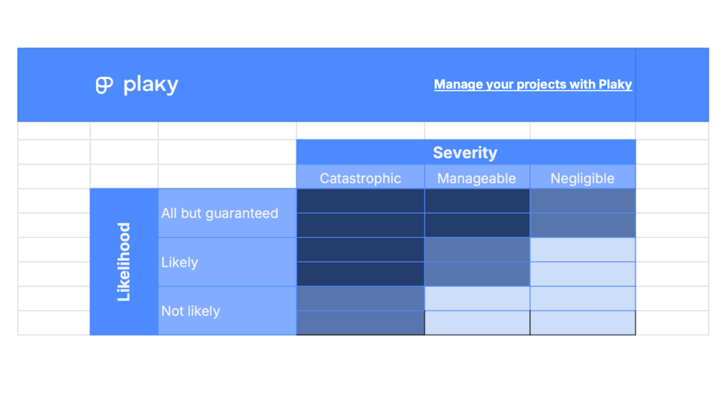 Master Project Prioritization in 5 Simple Steps (+ Templates)