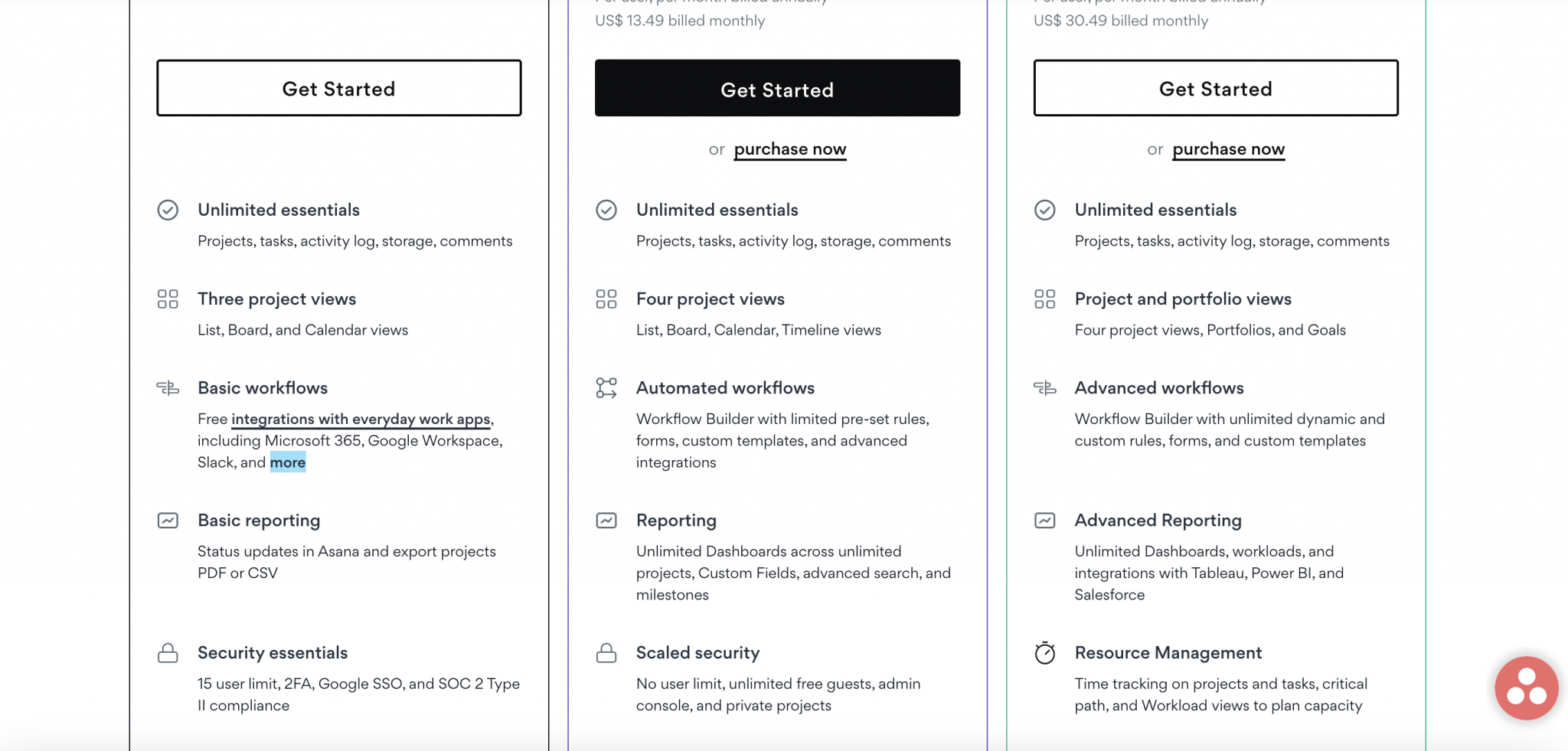 Asana vs Jira: How Do These Apps Compare?