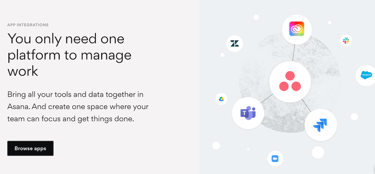 Trello vs Asana: Which one is better?