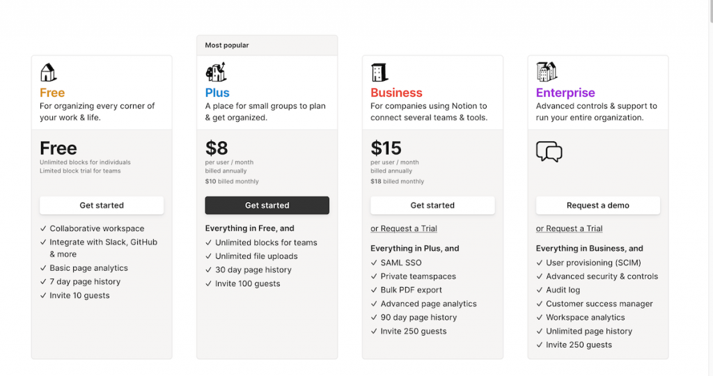 Obsidian vs Notion — which tool is better in 2023?