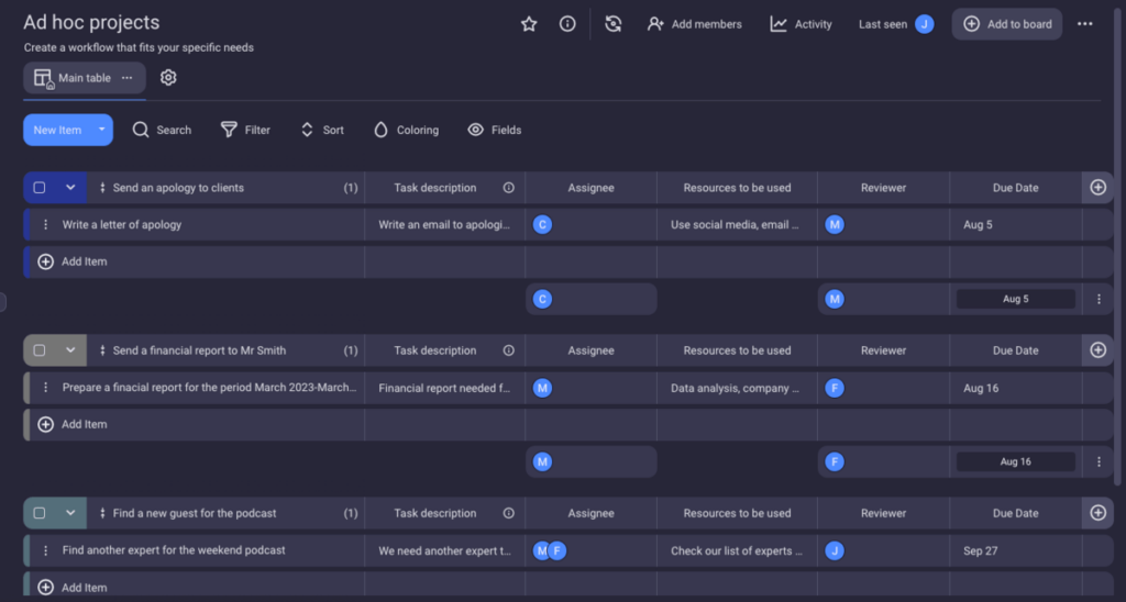 How to Tackle Ad Hoc Requests (Examples & Expert Tips)