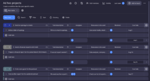 How to Tackle Ad Hoc Requests (Examples & Expert Tips)