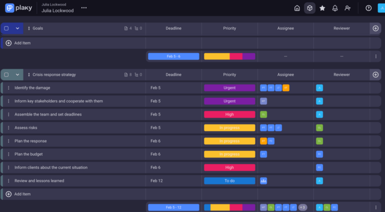 How to Tackle Ad Hoc Requests (Examples & Expert Tips)