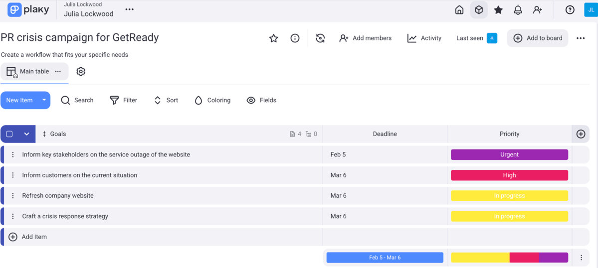 How to Tackle Ad Hoc Requests (Examples & Expert Tips)