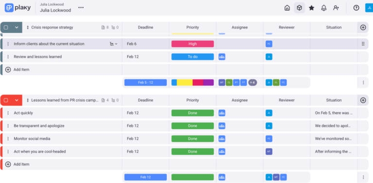 How to Tackle Ad Hoc Requests (Examples & Expert Tips)