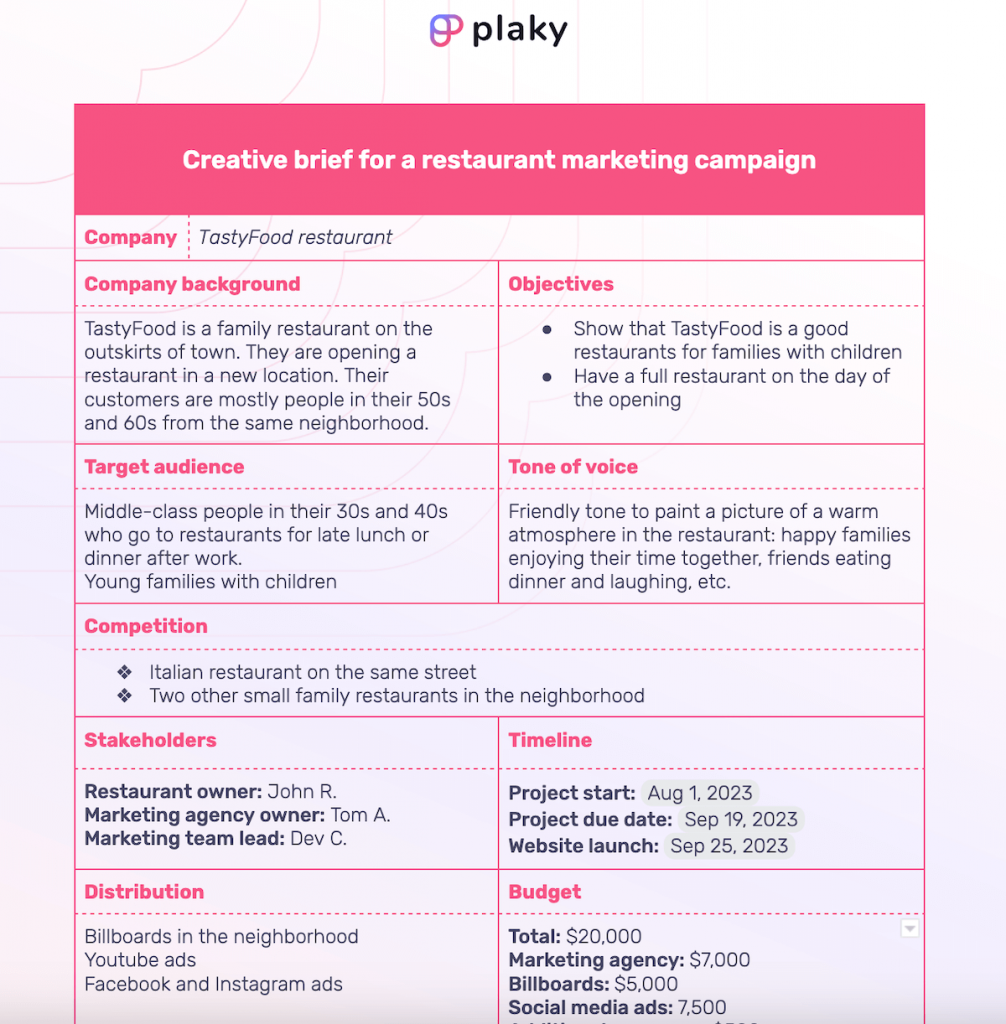 How to Write a Creative Brief (Examples and 7 Templates)