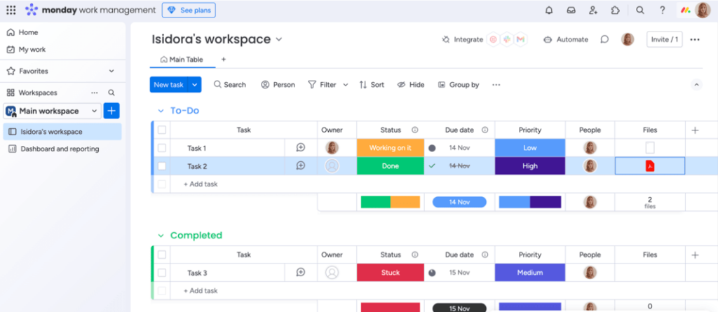 15 Best Project Collaboration Tools