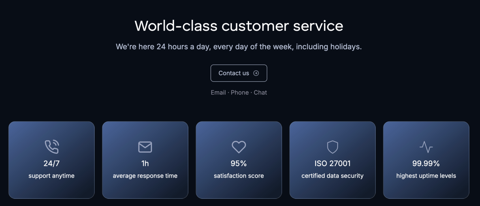 150 Inspiring Customer Satisfaction Quotes