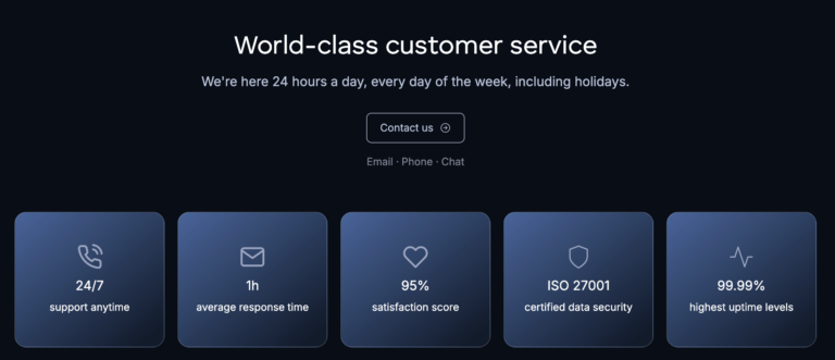 150 Inspiring Customer Satisfaction Quotes