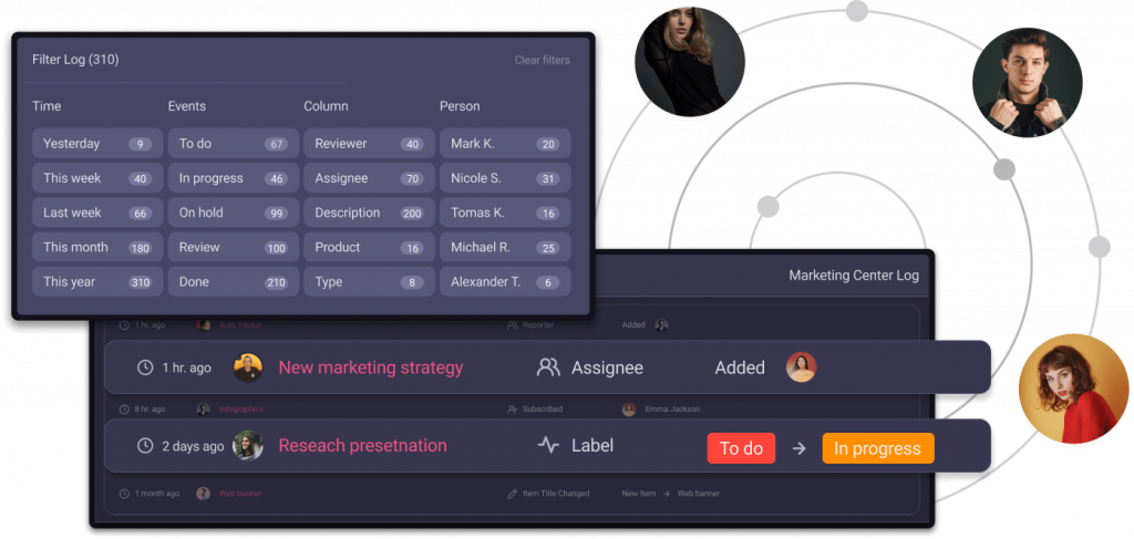 15 Best Project Collaboration Tools to Try Out