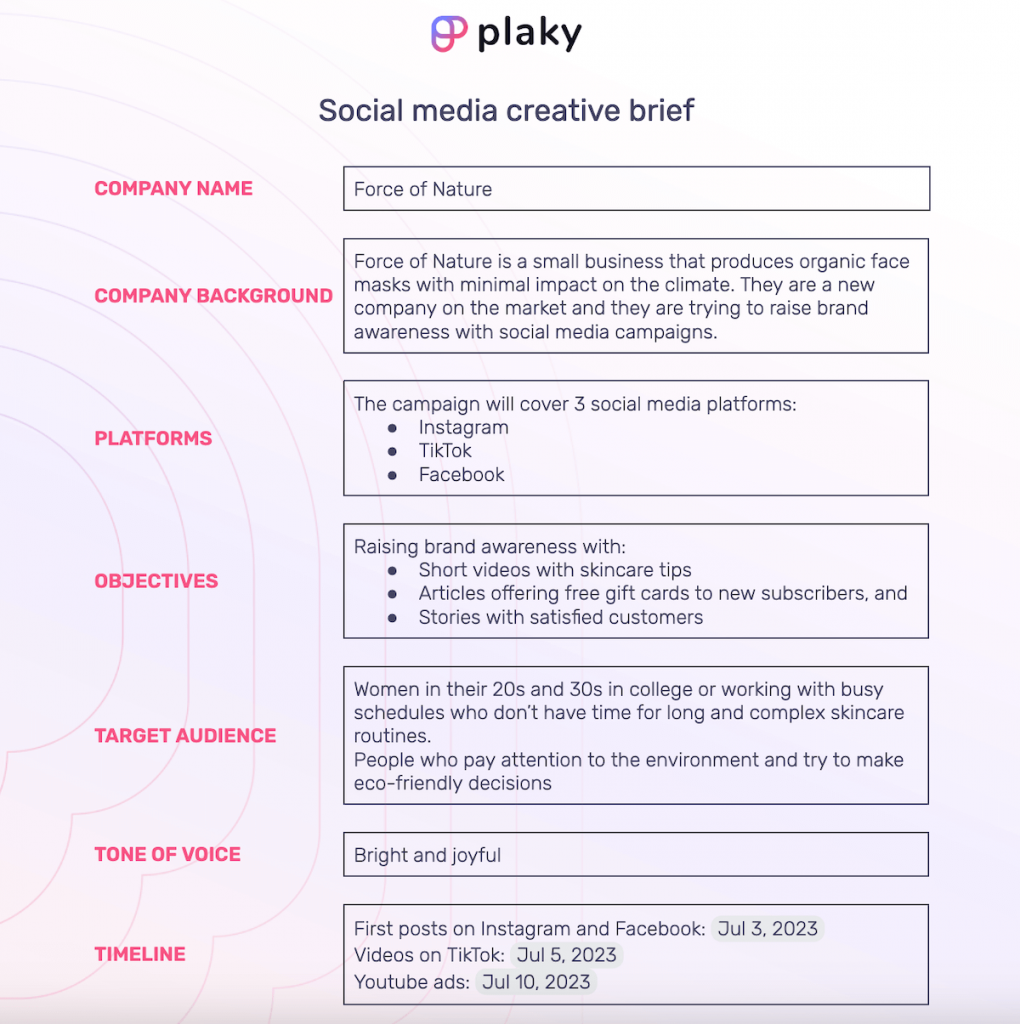 How To Write A Creative Brief Examples And 7 Templates How To Write A Creative Brief Examples And 7 Templates