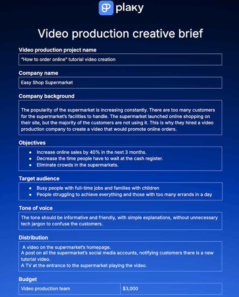 Creative Brief: 10-Step Guide With Templates and Examples